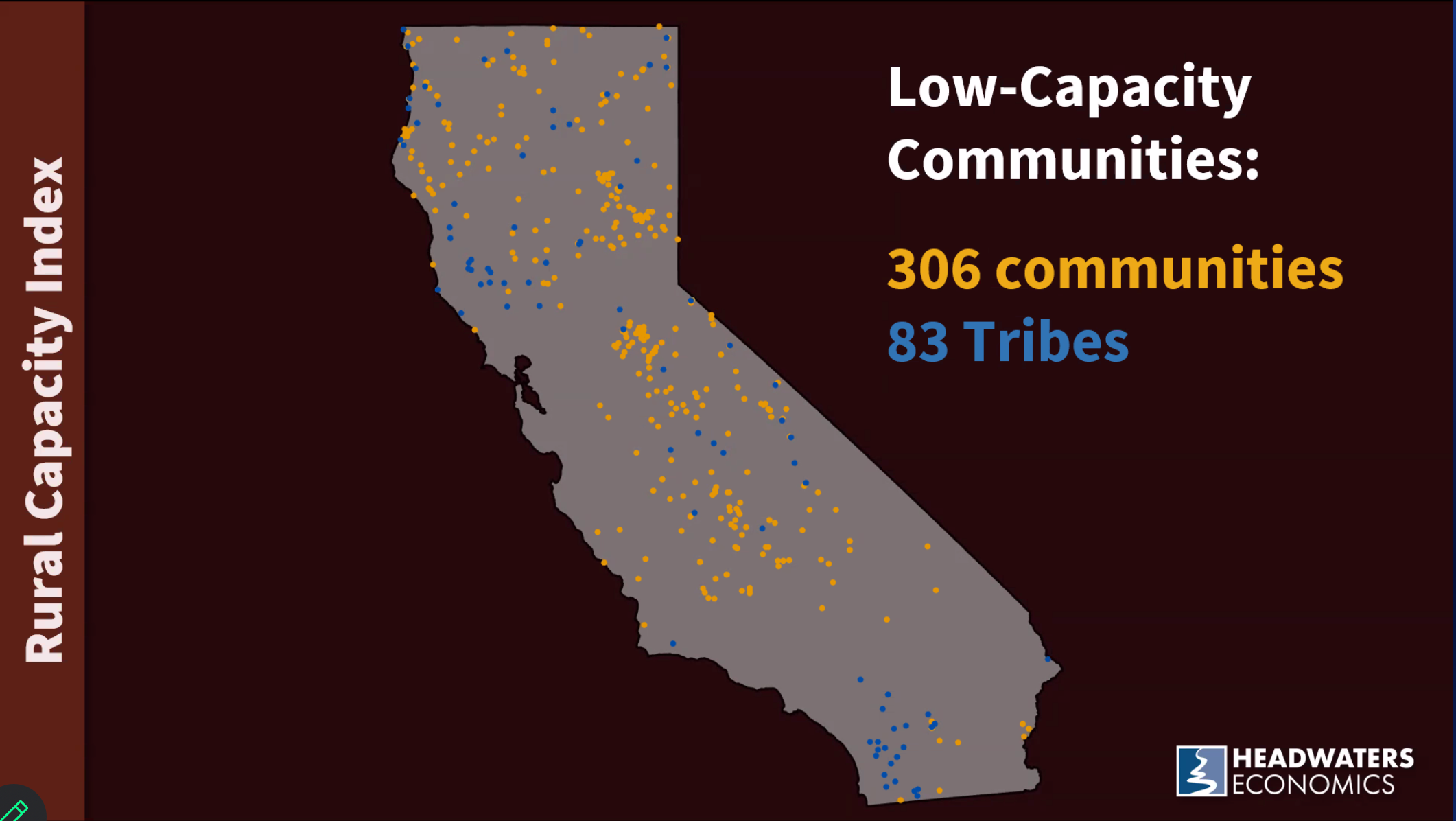 From Scarcity to Strength: Three Strategies for Funders in Rural Places ...
